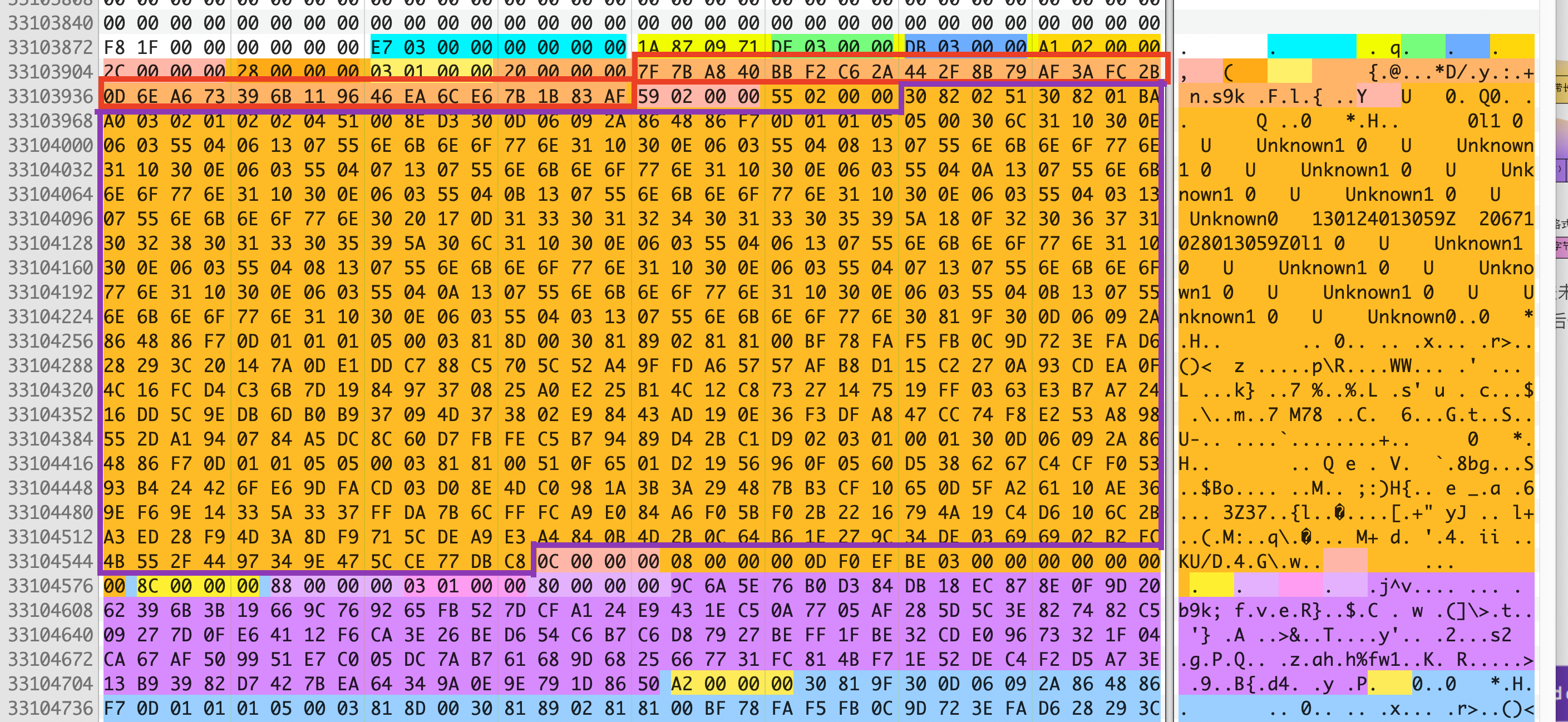 安卓签名校验机制解析 - Joooook's Blog